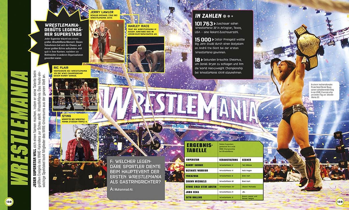 Absolut alles was du wissen musst | WWE Sachbuch | EMP